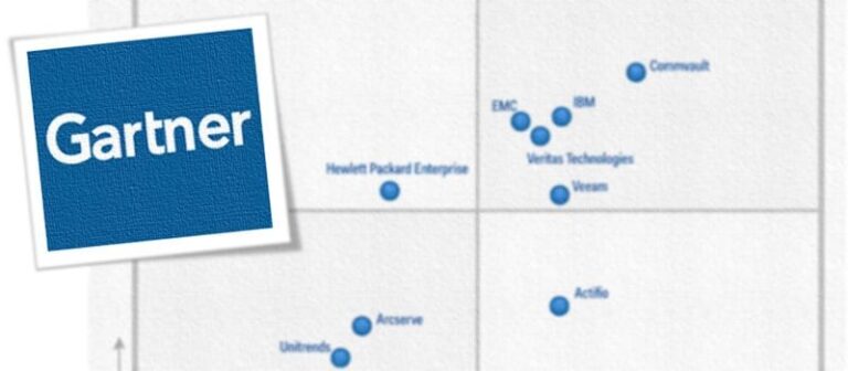Gartner's 2016 Magic Quadrant for Data Center Backup and Recovery Software