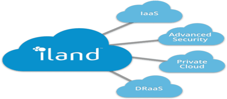 iland to Announce New DRaaS Features for Public and Private Cloud, at ...