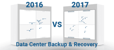 Gartner's Magic Quadrant for Data Center Backup and Recovery Solutions ...