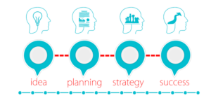 The Top 5 Tips for the Perfect Backup Plan