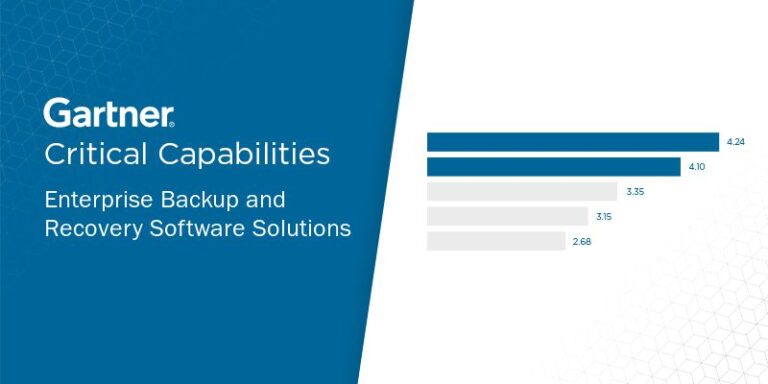 2021 Gartner Critical Capabilities for Enterprise Backup and Recovery ...