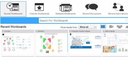 Panorama Software Bring Ease of Use to BI and the End User | Solutions ...