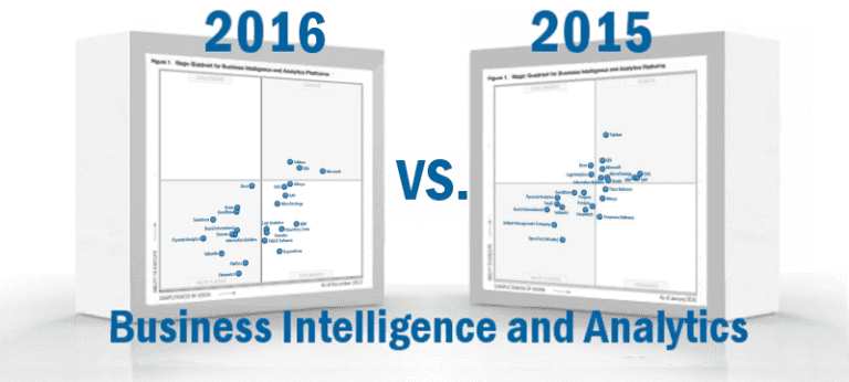 What's Changed: 2016 Gartner Magic Quadrant for Business Intelligence ...