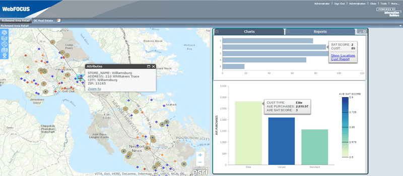 Information Builders Announces WebFOCUS in 3 Variations | Solutions Review