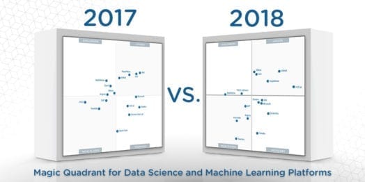 What’s Changed: 2018 Gartner Magic Quadrant for Data Science and ...