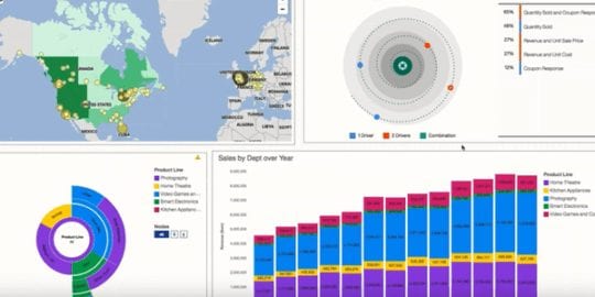 The 20 Best Data Analytics Software Tools for 2019