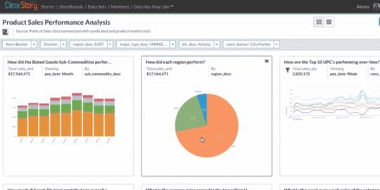 The 20 Best Data Analytics Software Tools for 2019