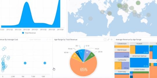 The 20 Best Data Analytics Software Tools for 2019