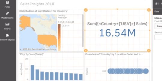 The 20 Best Data Analytics Software Tools for 2019