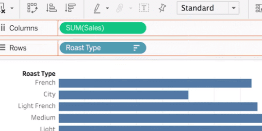 The 20 Best Data Analytics Software Tools for 2019