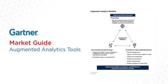 Key Takeaways from Gartner's 2019 Market Guide for Augmented Analytics ...
