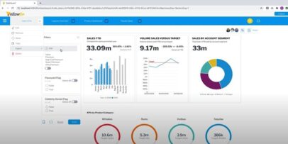 Yellowfin 9.3 Touts Enhanced Dashboards, New API Capabilities