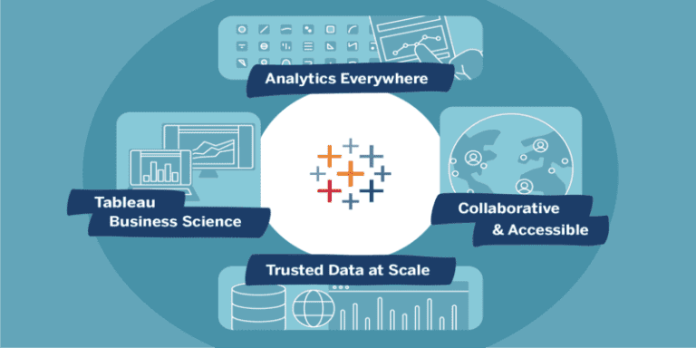 Tableau Software Announces New and Future Analytics Capabilities