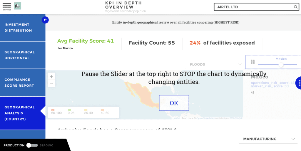 Essential Data Storytelling Best Practices to Consider Right Now