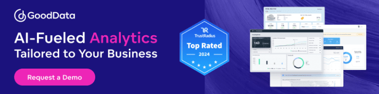 The 15 Best AI Analytics Software, Tools, and Platforms for 2025