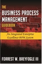 Top 10 Best Books on Business Process Management