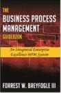Top 10 Best Books on Business Process Management