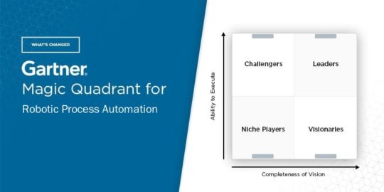 What's Changed: 2021 Gartner Magic Quadrant for Robotic Process Automation
