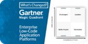 What's Changed: 2023 Gartner Magic Quadrant for Enterprise Low-Code ...