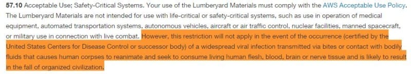 AWS Adds a Zombie Apocalypse Clause to New Service Terms - Best ...