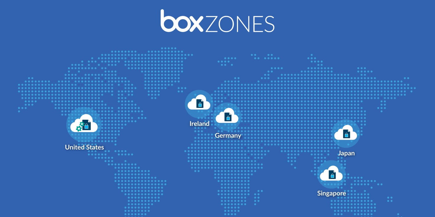 The Time Zones Welcome Box Zones, an International Data Storage Tool ...