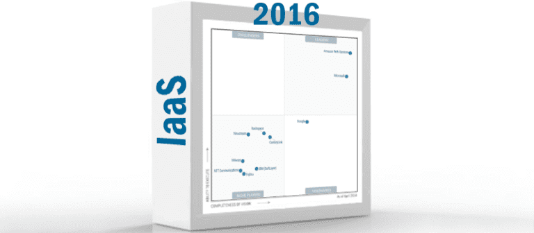 Gartner Releases 2016's IaaS Magic Quadrant, Land of the Niche - Best ...