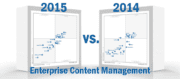 What’s Changed: Gartner’s 2015 Enterprise Content Management Magic ...