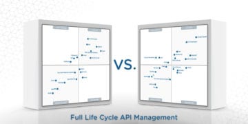 What’s Changed: 2018 Gartner Magic Quadrant for Full Life Cycle API ...