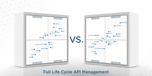 What’s Changed: 2018 Gartner Magic Quadrant for Full Life Cycle API ...