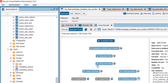 The 28 Best Data Integration Software Tools for 2019