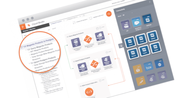 Jitterbit Adds Cloud Studio and Connector Builder to Harmony Platform