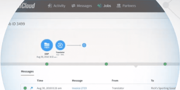 Cleo Adds a Collection of New Connectors to Its Integration Cloud Platform
