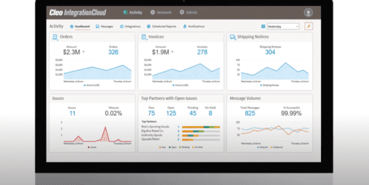 Cleo Launches New Essentials Package on the Cleo Integration Cloud