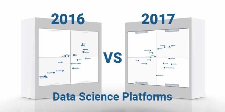 What’s Changed: 2017 Gartner Magic Quadrant for Data Science Platforms ...
