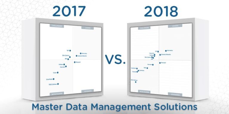 What’s Changed: 2018 Gartner Magic Quadrant for Master Data Management ...