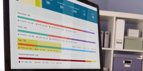 Hitachi Vantara Announces Waterline Data-Powered Lumada Data Catalog
