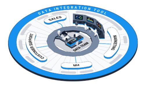 The Data Governance Hub and Spoke Model: Why it Works