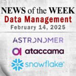 The 28 Best Enterprise Data Management Software for 2025