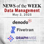 Three Common Master Data Management Use Cases You Need to Know