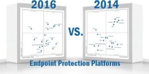 Gartner's 2016 Endpoint Protection Magic Quadrant: What's Changed?