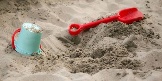 What is Sandboxing? Why Does Your Endpoint Security Need It?