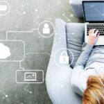 3 Security Features to Protect Your ERP Data