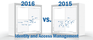What’s Changed: Gartner’s 2016 Identity and Access Management as a ...