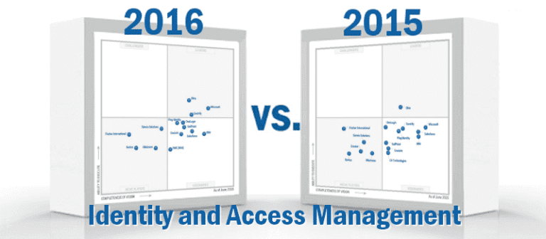 What’s Changed: Gartner’s 2016 Identity and Access Management as a ...