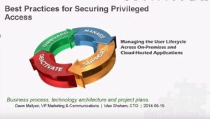 Video: Best Practices for Securing Privileged Access - Best Identity ...