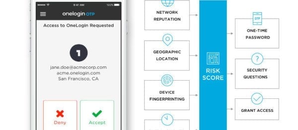OneLogin Introduces Adaptive Authentications Capabilities - Best Identity Access Management (IAM ...
