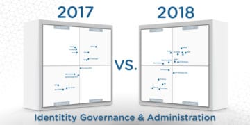 What's Changed: Gartner's '18 Magic Quadrant Identity Governance (IGA)