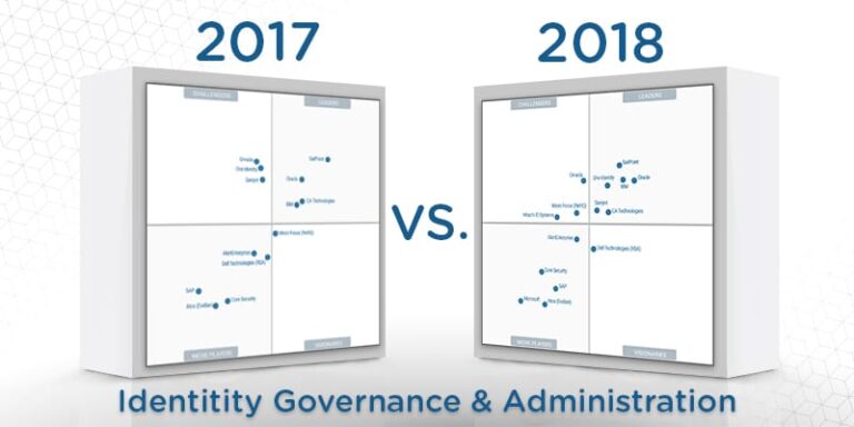 What's Changed: Gartner's '18 Magic Quadrant Identity Governance (IGA)