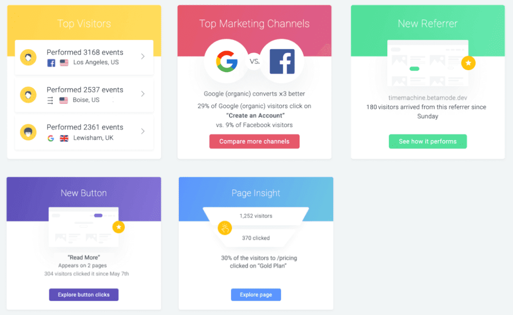 The Oribi Marketing Analytics Features Agencies Should Pay Attention To