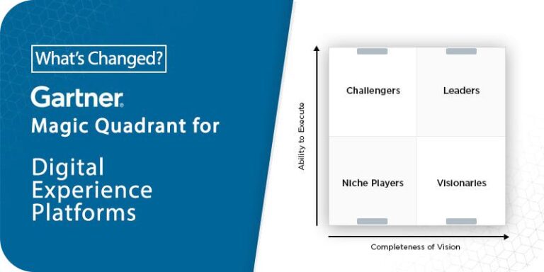 What's Changed: 2023 Gartner Magic Quadrant for Digital Experience ... What's Changed: 2023 Gartner Magic Quadrant for Digital Experience ...